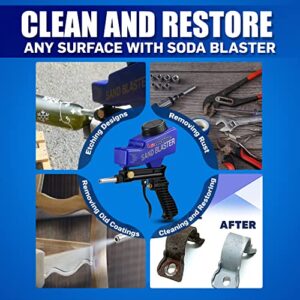 LE LEMATEC Sand Blaster Gun Kit for Air Compressor, Paint/Rust Remover for Metal, Wood & Glass Etching, Up to 150 PSI Blasting Media for Aluminum, Sand, Walnut Shells & Soda Blaster Jobs, Blue