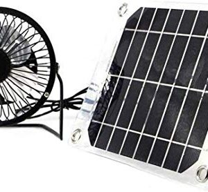 TwinPa Auto Cool Solar Powered Fan System with Solar Panel Electric-Free Easy for Outdoor Household or Car Camping Chicken House