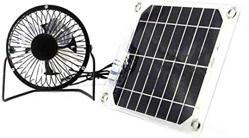 TwinPa Auto Cool Solar Powered Fan System with Solar Panel Electric-Free Easy for Outdoor Household or Car Camping Chicken House