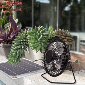 TwinPa Auto Cool Solar Powered Fan System with Solar Panel Electric-Free Easy for Outdoor Household or Car Camping Chicken House