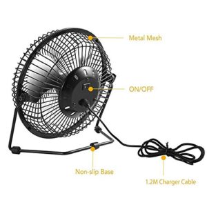 TwinPa Auto Cool Solar Powered Fan System with Solar Panel Electric-Free Easy for Outdoor Household or Car Camping Chicken House