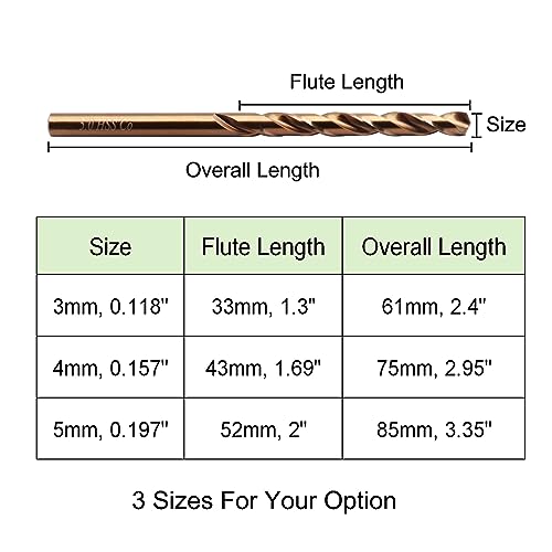 Sipery 10Pcs M35 Cobalt HSS Twist Drill Bits 5mm with Straight Shank, Drilling for Stainless Steel, Copper, Aluminum Alloy and Softer Materials