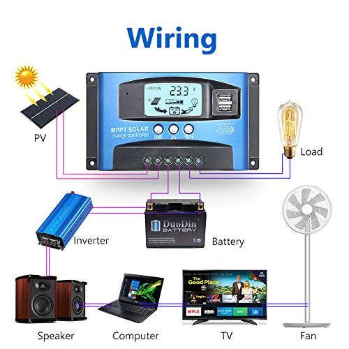 Fuhuihe 30A MPPT Solar Charge Controller with LCD Display,Multiple Load Control Modes