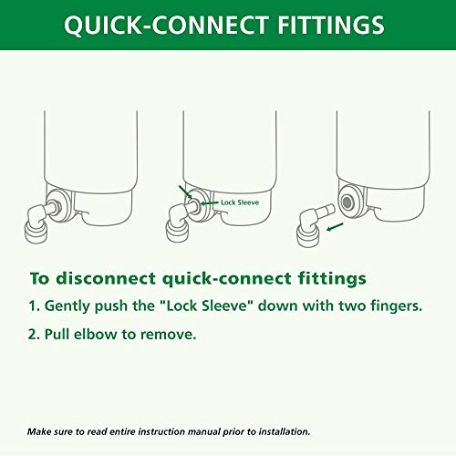 AO Smith Membrane & Remineralizer Replacements