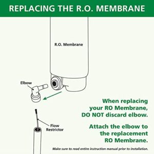 AO Smith Membrane & Remineralizer Replacements