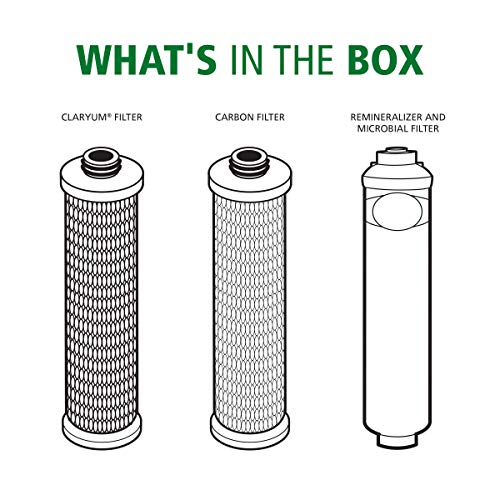 Claryum®, Carbon, & Microbial Remineralizer Replacements