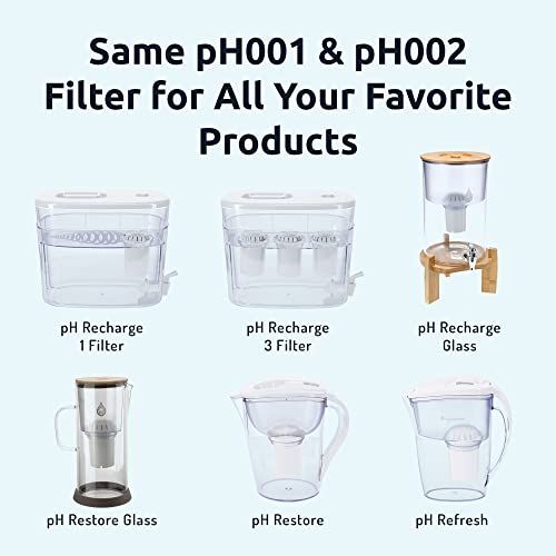 Invigorated Water PH001 3-Pack Alkaline Water Filter Plus PH002 3-Pack UF Membrane Alkaline Filter – Water Filter Alkaline Replacement for Alkaline Water Filter Pitcher – Lasts 264 Gallons