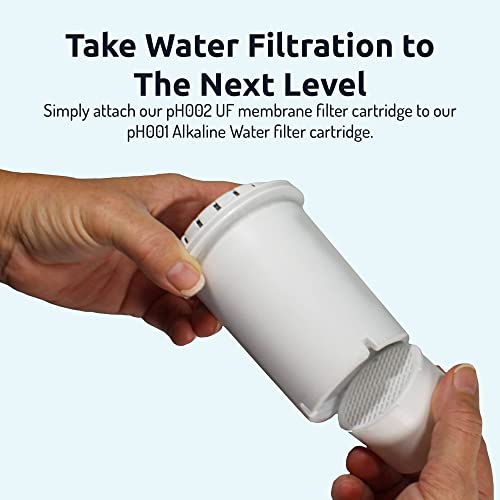 Invigorated Water PH001 3-Pack Alkaline Water Filter Plus PH002 3-Pack UF Membrane Alkaline Filter – Water Filter Alkaline Replacement for Alkaline Water Filter Pitcher – Lasts 264 Gallons