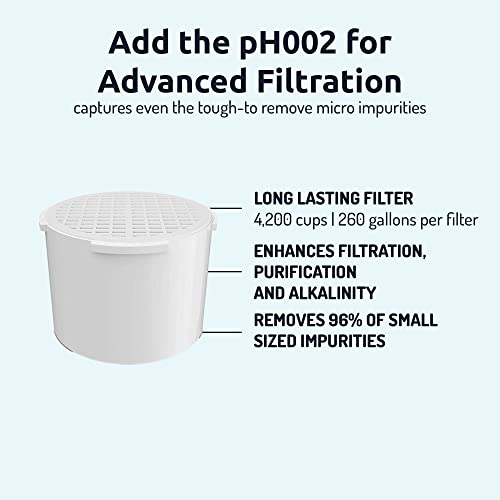 Invigorated Water PH001 3-Pack Alkaline Water Filter Plus PH002 3-Pack UF Membrane Alkaline Filter – Water Filter Alkaline Replacement for Alkaline Water Filter Pitcher – Lasts 264 Gallons