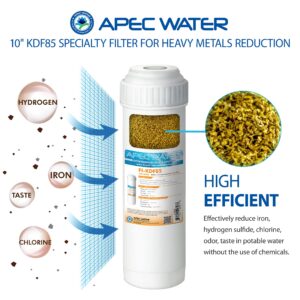 APEC Water Systems FI-KDF85 Iron and Hydrogen Sulfide Reduction Specialty Water Filter, 2.5"x10