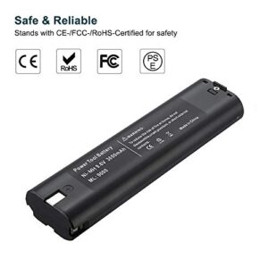 TOPBATT 3.6Ah Replacement Battery Compatible with Makita 9.6V Battery 9000 9001 9002 9033 9600 193890-9 192696-2 632007-4 2Pack