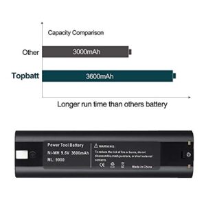 TOPBATT 3.6Ah Replacement Battery Compatible with Makita 9.6V Battery 9000 9001 9002 9033 9600 193890-9 192696-2 632007-4 2Pack