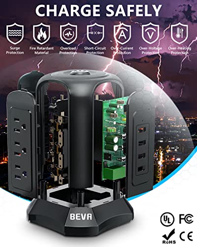 Power Strip Tower Surge Protector, BEVA Surge Protector Tower with 9 AC Outlet and 4 USB Ports, 18AWG 6.5 Feet Extension Cord, 3-Prong Flat Plug, Multiple Outlets for Office Apartment Dorm Essentials