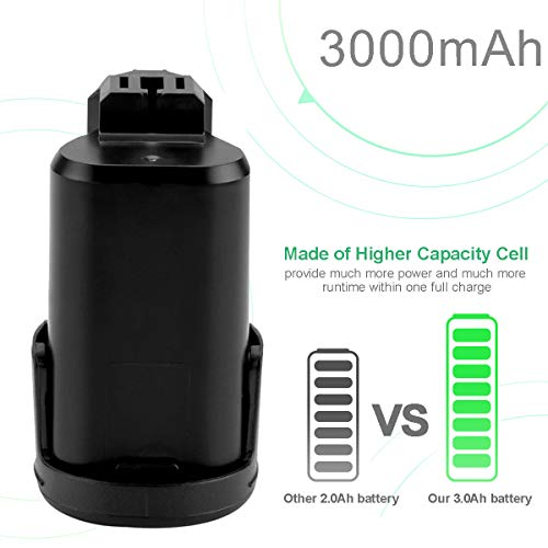 Shentec 12V Battery Compatible with Dremel B812-02 B812-03, Works with Dremel 8200 8220 8300 12V Rotary Oscillating Power Tools, Li-ion