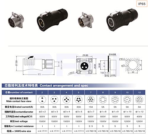 LP20 9 Pin Outdoor Waterproof Bulkhead Quick-Disconnected Power Industrial Circular Connector for Solar Generator RV Solar Panels