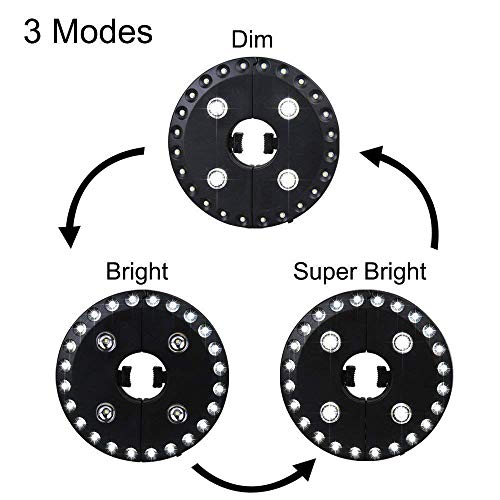 Patio Umbrella Light 3 Lighting Modes Cordless 28 LED Lights at 200 lux- 4 x AA Battery Operated for Patio Umbrellas, Camping Tents or Outdoor Use Forlivese