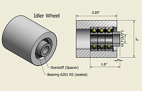 Belt Grinder 2"x72" Wheel Set for Knife Grinder 4" Drive 5/8" Bore 3" Track 2" Idler (4" 5/8-3"- 2")