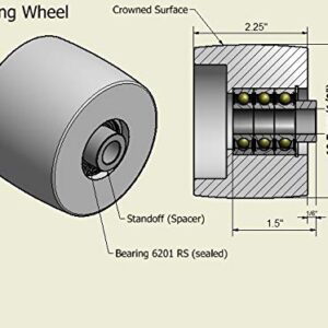 Belt Grinder 2"x72" Wheel Set for Knife Grinder 4" Drive 5/8" Bore 3" Track 2" Idler (4" 5/8-3"- 2")