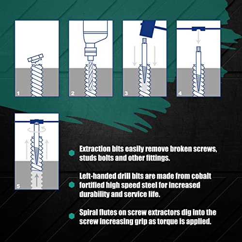 COMOWARE Screw Extractor & Left Hand Drill Bit Set- Broken Bolt Remover HSS M2, 10pcs with Metal Index Case