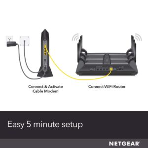 NETGEAR Nighthawk Cable Modem CM1200 - Compatible with all Cable Providers including Xfinity by Comcast, Spectrum, Cox | For Cable Plans Up to 2 Gigabits | 4 x 1G Ethernet ports | DOCSIS 3.1, Black