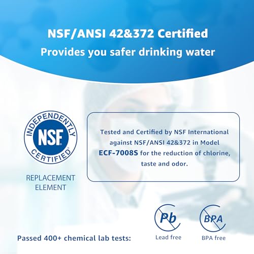 Filterlogic NSF Certified Water Filter, Replacement for RF9999® Faucet Water Filter,Pur® Faucet Model FM-2500V, FM-3700, PFM150W, PFM350V, PFM400H, PFM450S (Pack of 3),Model No.: FL-FF08