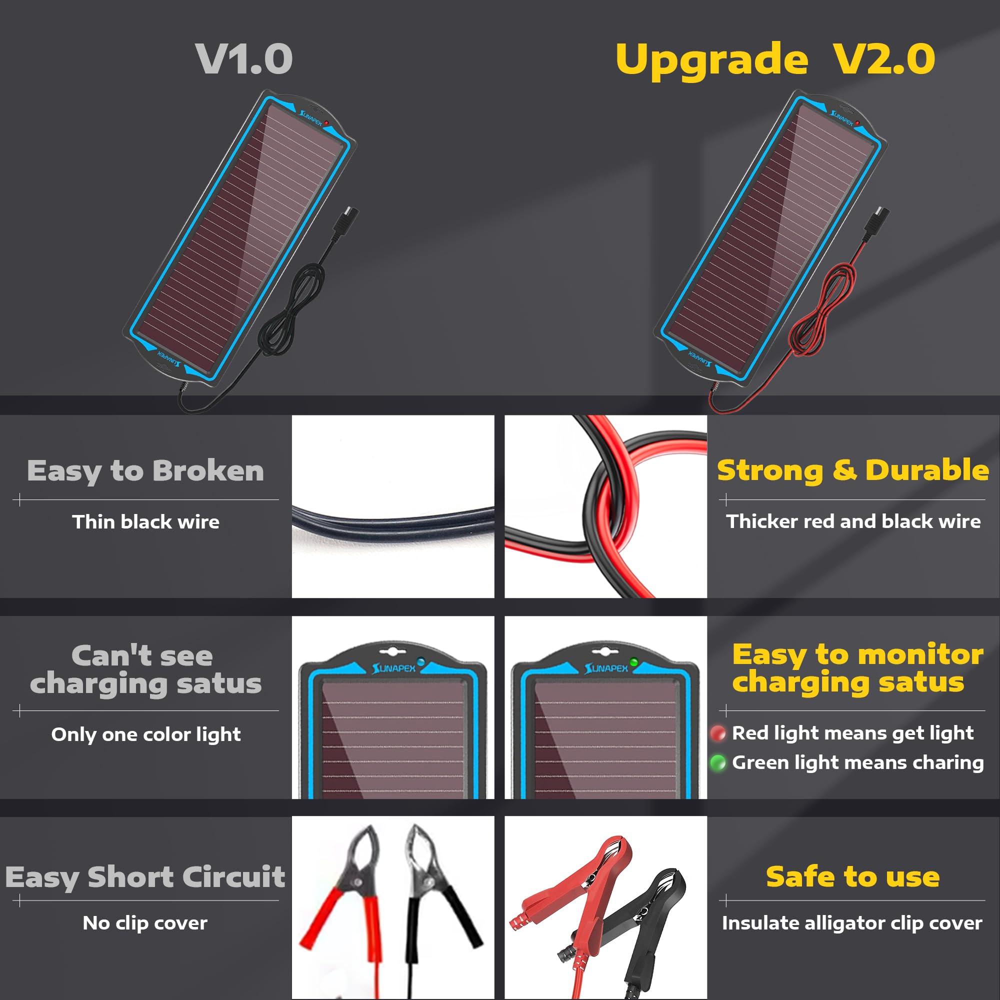 SUNAPEX 12V Solar Trickle Charger Portable Power Solar Panel Solar Battery Charger 12 Volt Waterproof Solar Battery Maintainer for Car Truck Boat RV Motorcycle Marine Trailer Battery