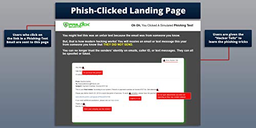 Security Awareness Training & Phish Testing for Up to 50 Users