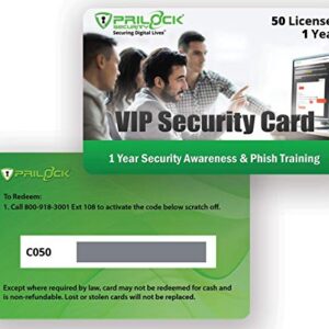 Security Awareness Training & Phish Testing for Up to 50 Users