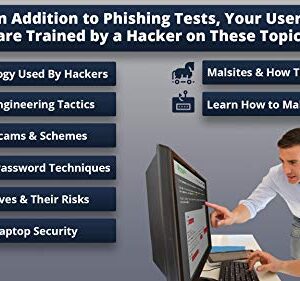 Security Awareness Training & Phish Testing for Up to 50 Users