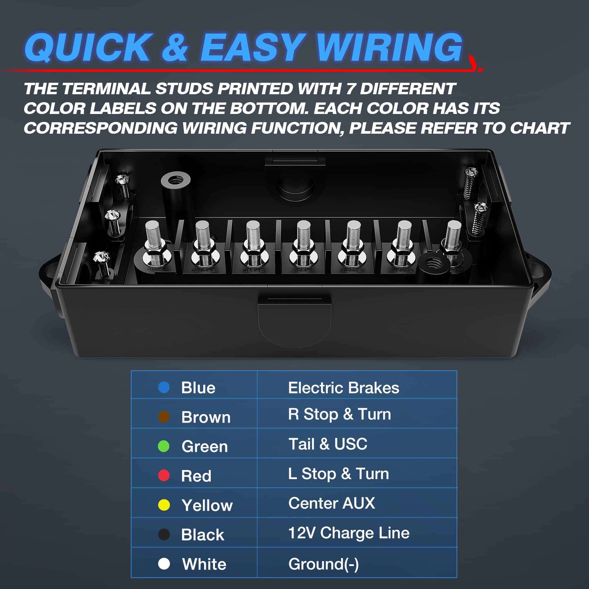 MICTUNING 7 Way Electrical Trailer Junction Box - 7 Gang Trailer Wire Connection Box Weatherproof for Rewiring Camper RV Caravans Boat Light 7 Way Trailer Wire Connectors