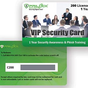 Security Awareness Training & Phish Testing for Up to 200 Users