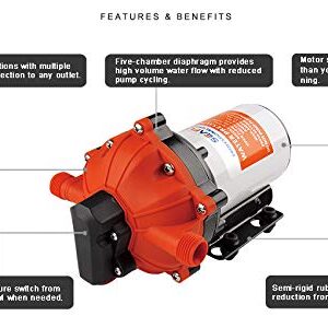 ALL NEW SEAFLO 55-Series Diaphragm Pump - 12V DC, 5.5 GPM, 60 PSI with HEAVY DUTY PRESSURE SWITCH