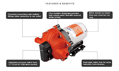 ALL NEW SEAFLO 55-Series Diaphragm Pump - 12V DC, 5.5 GPM, 60 PSI with HEAVY DUTY PRESSURE SWITCH