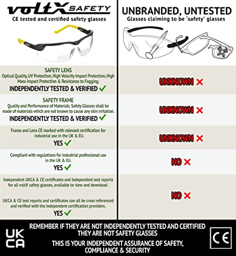 voltX GT ADJUSTABLE Bifocal Reading Safety Glasses (Clear Lens +2.5), ANSI Z87.1+ & CE EN166FT, Anti fog coated, UV400 Lens, Scratch resistant, Tilt & length adjustable earstems, clip on safety cord.