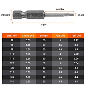 10PCS Torx Head Screwdriver Bit Set, VAKOGAL S2 Steel Magnetic Security Tamper Proof Star 6 Point Screw Driver Kit Tools, 1/4 Inch, Hex Shank T7-T40