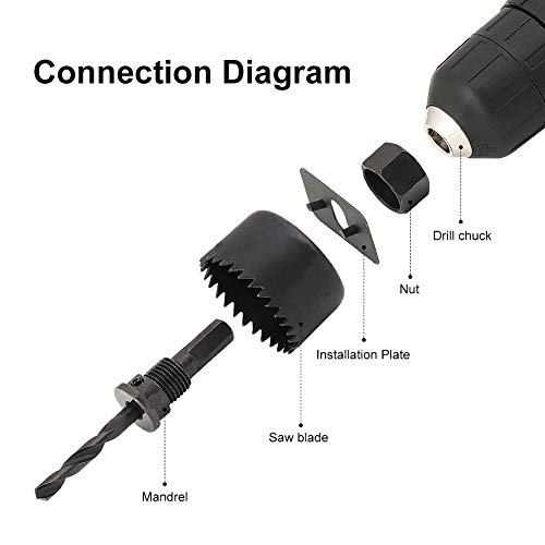 COMOWARE Hole Saw Kit for Wood- 16 Pieces 3/4’’-5’’ Full Set in Case with 1pcs Hex Key, 2pcs Mandrels and 1pcs Install Plate for PVC Board Plastic Plate Drilling Drywall and Soft Wood