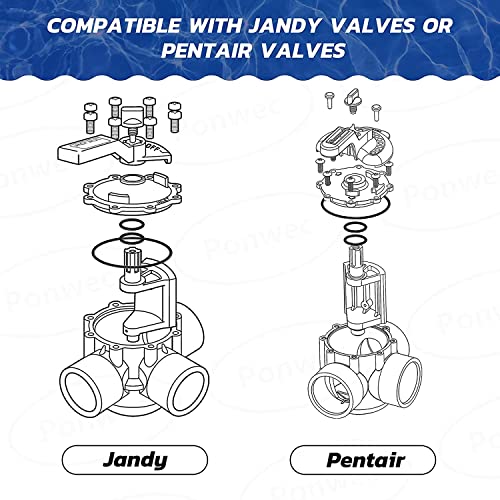 ATIE Neverlube Valve Cover & Shaft O-Rings Replacement Fits for Jandy/Pentair Compool 2-Way/3-Way Valves (Parts Numbers: R0487100, 1132, 192039Z, 51016200Z, O-158, O-515-KIT-9) (5 Sets)