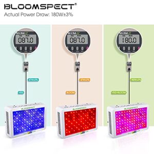 BLOOMSPECT Upgraded 1000W LED Grow Lights with Veg & RED & Bloom 3 Modes, Daisy Chain, Double Chips Full Spectrum Plant Grow Light for Indoor Plants Veg and Flower (100pcs 10 Watt LEDs)