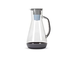 hydros water filter pitcher - 64 oz water pitcher - powered by fast flo tech - dishwasher safe - 60 second quick fill-up - bpa free water filter - 8 cup capacity - grey