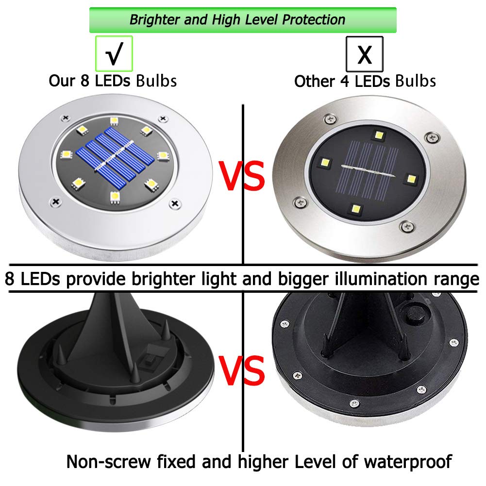 Biling Solar Lights Outdoor, Solar Disk Lights (8 LEDs /4 Pack) Waterproof Solar Garden Lights Outdoor for Patio Pathway Ground Lawn Yard Driveway Walkway - White