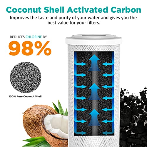 SimPure 5 Micron 10 x 4.5-in CTO Carbon Water Filter Whole House | Premium Coconut Shell Charcoal Replacement Cartridge | Fits DB10P, GE GXWH40L, GXWH35F, BB10, FXHTC, FC15B (2Pack)