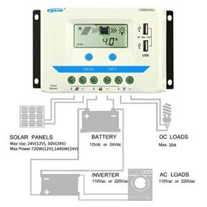 EPEVER 60A Solar Charge Controller 12V/24V, 60 amp Solar Regulator with Load Timer, Max 720W/12V, 1440W/24V Input, Dual USB 5V, fit for Lead-Acid Batteries