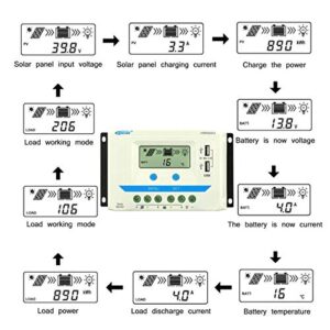 EPEVER 60A Solar Charge Controller 12V/24V, 60 amp Solar Regulator with Load Timer, Max 720W/12V, 1440W/24V Input, Dual USB 5V, fit for Lead-Acid Batteries