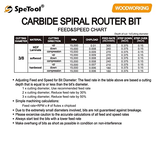 SpeTool Spiral Downcut Router Bits with 3/8 inch Cutting Diameter, 1/2 inch Shank HRC55 Solid Carbide CNC End Mill for Wood Small Cut, Carving