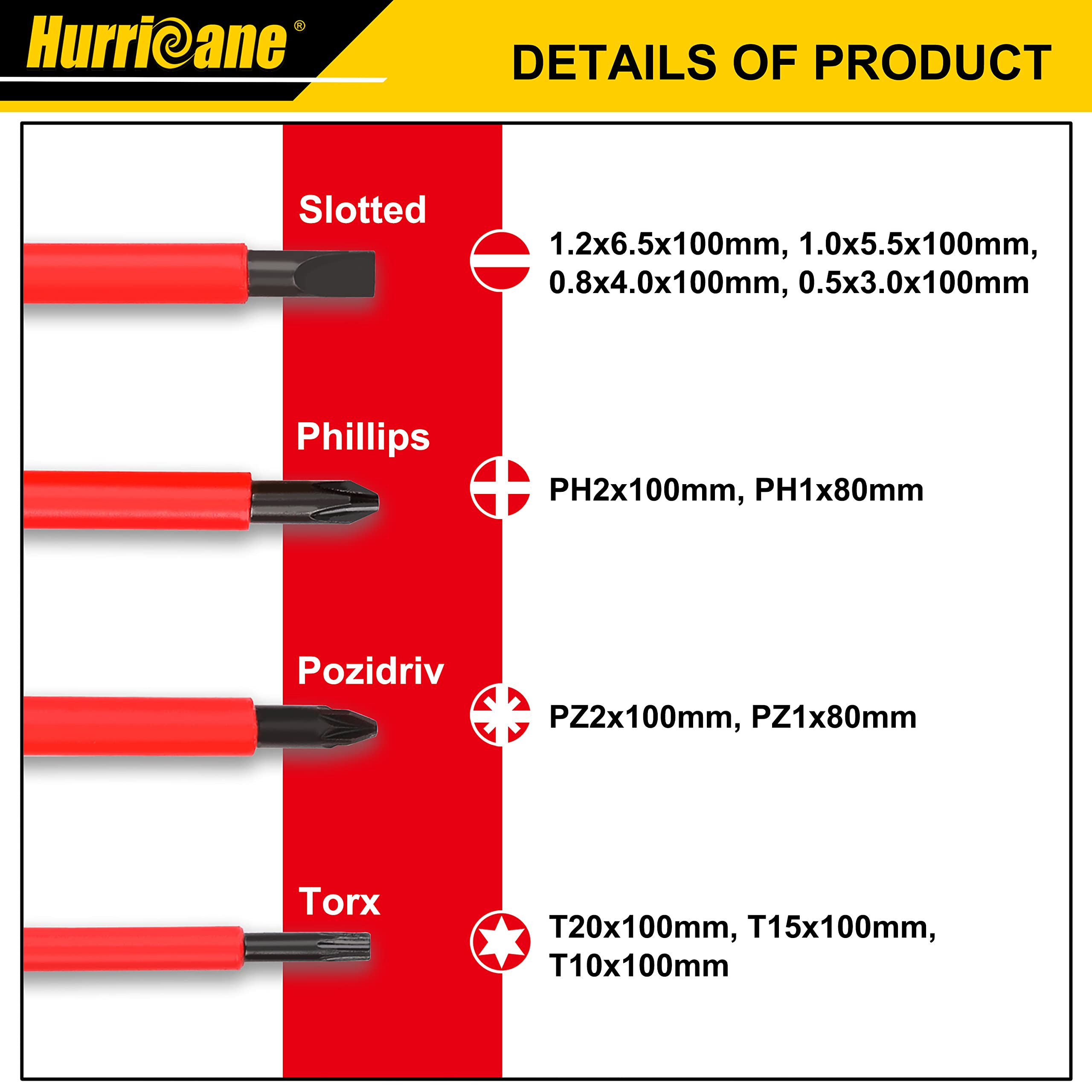 HURRICANE 1000V Insulated Electrician Screwdriver Set, All-in-One Premium Professional 13-Pieces CR-V Magnetic Phillips Slotted Pozidriv Torx Screwdriver