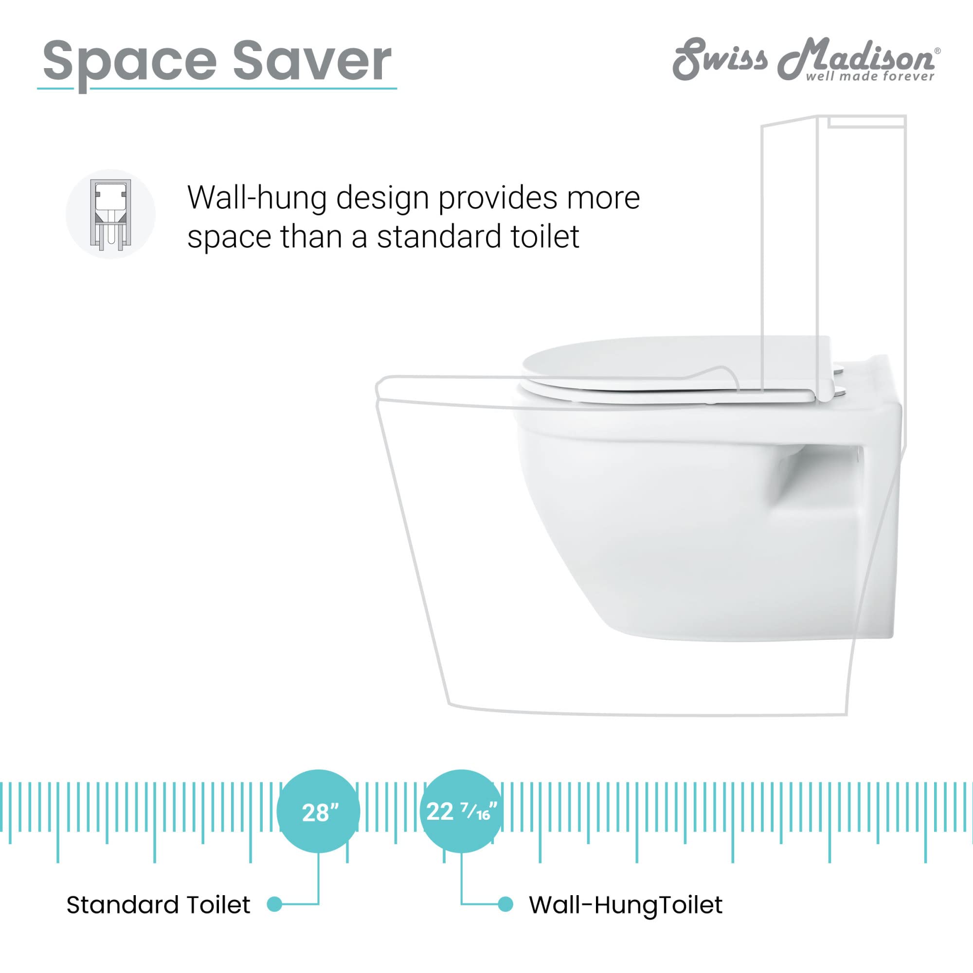 Swiss Madison Well Made Forever Ivy SM-WT450 Wall Hung Toilet, Glossy White