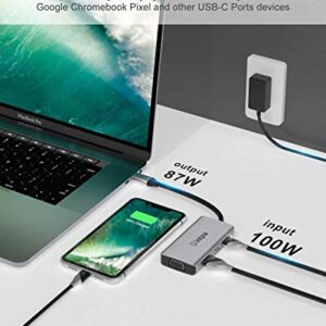 INTPW USB C to VGA Adapter, USB-C to HDMI 4K Multiport Adapter for MacBook Pro/MacBook Air/ipad Pro/Dell XPS/Nintendo Switch with Thunderbolt 3 Port