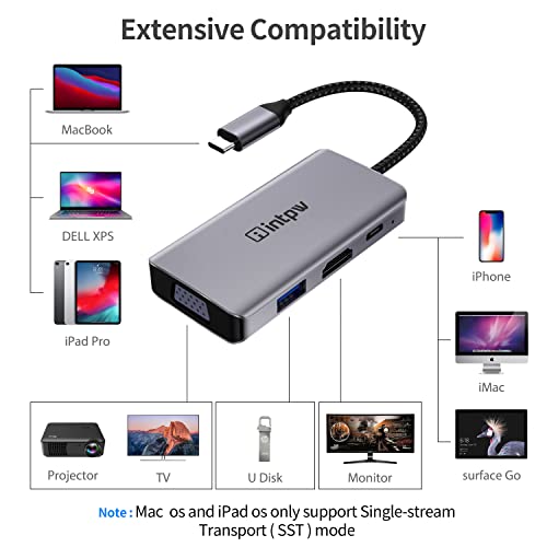 INTPW USB C to VGA Adapter, USB-C to HDMI 4K Multiport Adapter for MacBook Pro/MacBook Air/ipad Pro/Dell XPS/Nintendo Switch with Thunderbolt 3 Port