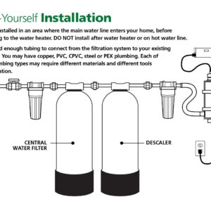 AO Smith Whole House Water Softener Alternative - Salt Free Descaler System for Home - Works with City & Well Water Filters - 6yr, 600,000 Gl, AO-WH-DSCLR