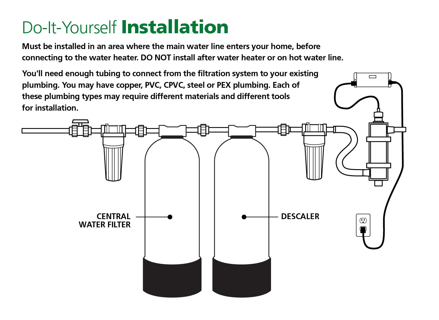 AO Smith Whole House Water Softener Alternative - Salt Free Descaler System for Home - Works with City & Well Water Filters - 6yr, 600,000 Gl, AO-WH-DSCLR